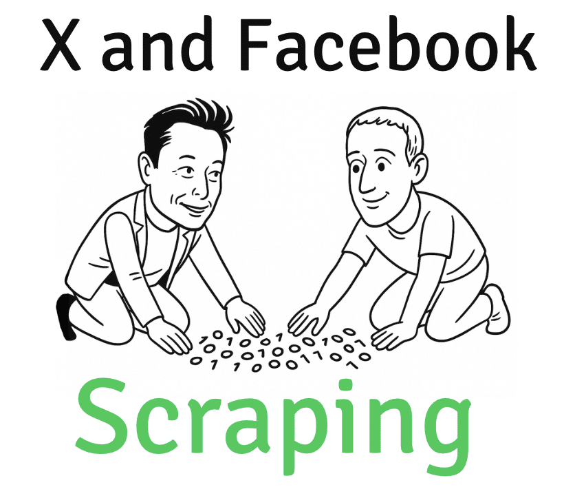 The Facebook and Twitter Scraper Guide [2026]