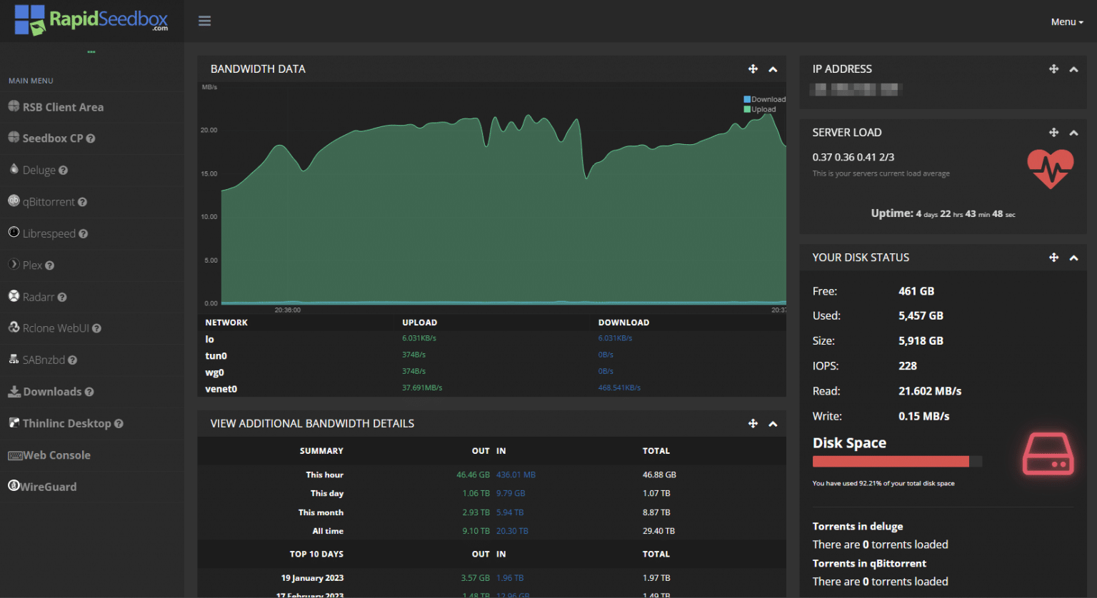 Torrent Box Explained: How Torrent Boxes Work and Why Use One